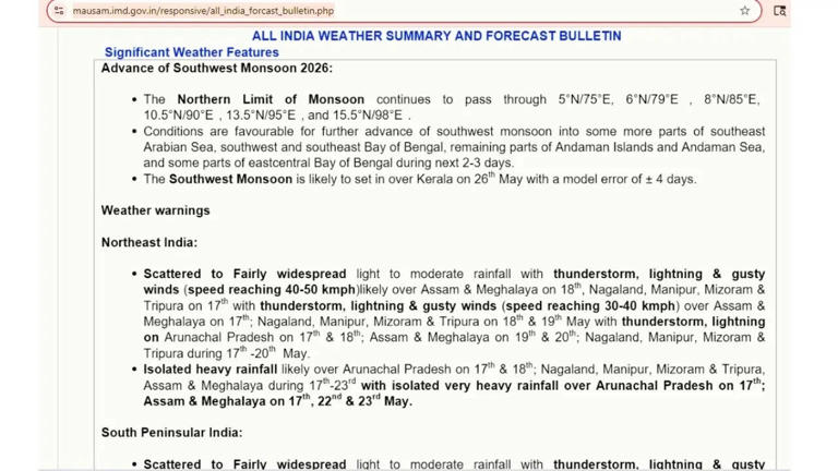 IMD forecasts monsoon rain in these south Indian states, and severe ...