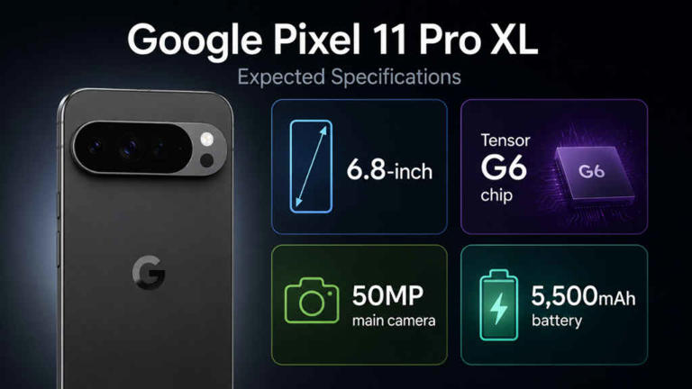 Google Pixel 11 Pro XL leaks: From launch timeline to India price and ...