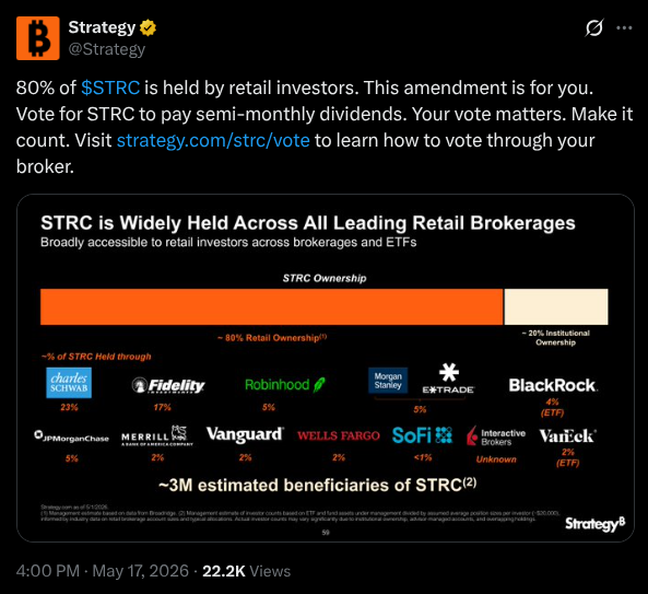 Saylor signals BTC buy as retail holders get push on STRC dividend vote