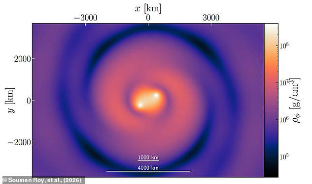 Dark matter may have been detected by accident seven years ago, study ...