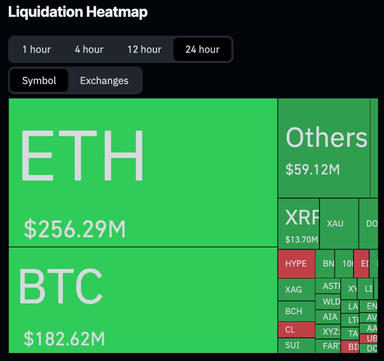 Bitcoin falls as ETF outflows spike: can bulls save $74K now?
