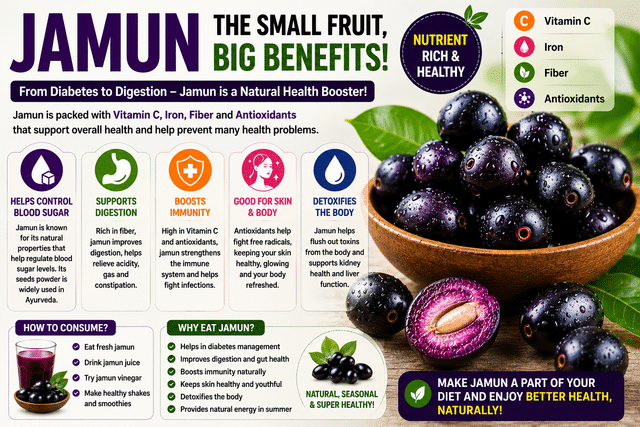 Jamun benefits: Why this summer fruit is considered good for diabetes ...
