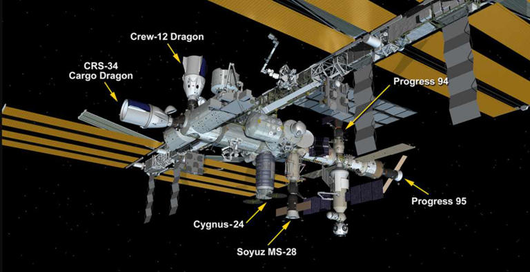 SpaceX Dragon capsule for CRS-34 filled with 6,500 pounds of cargo ...