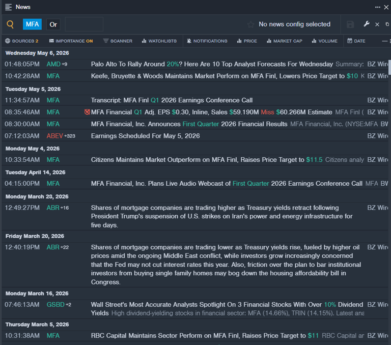 Wall Street's most accurate analysts give their take on 3 financial ...