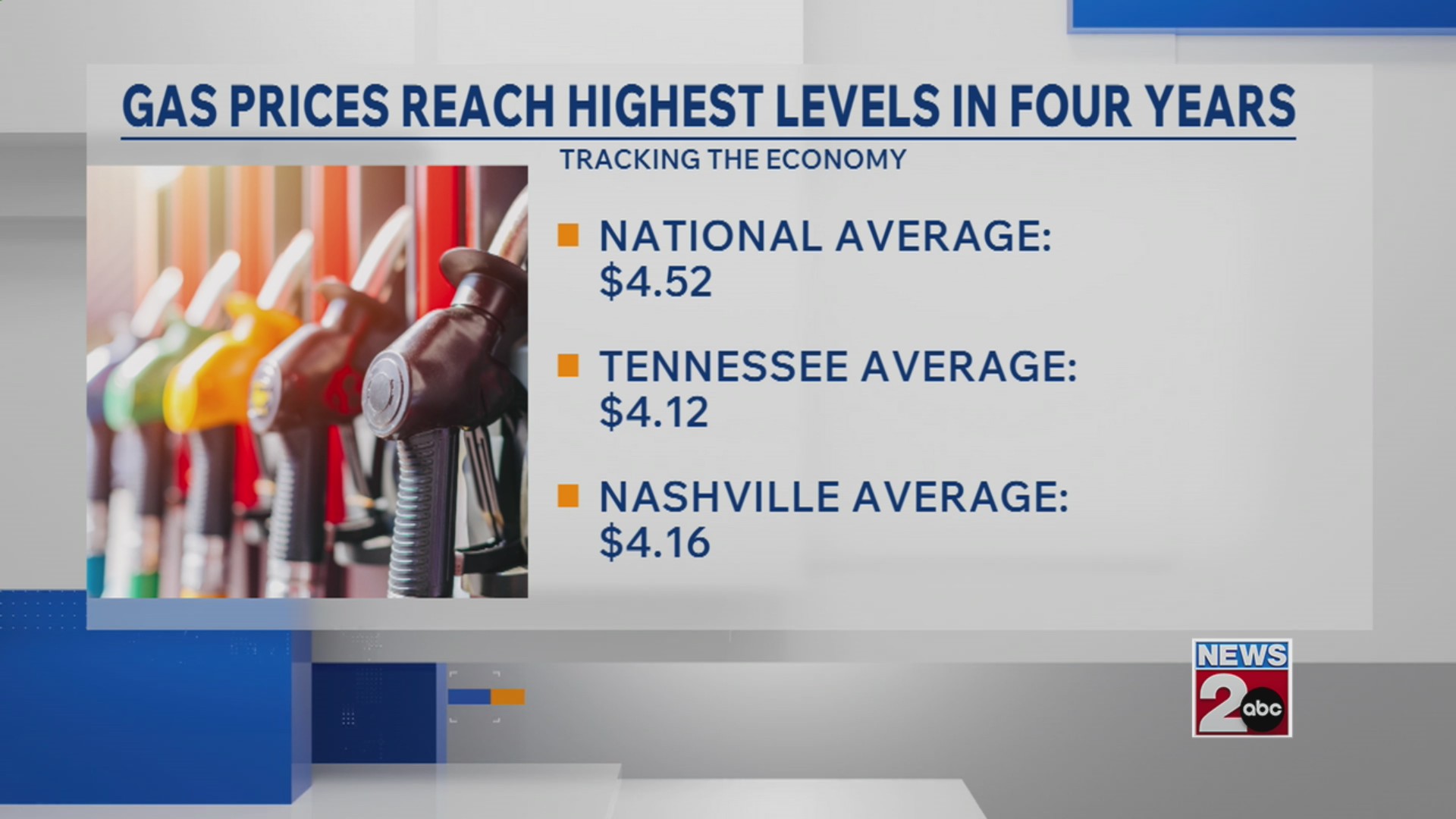 Gas prices reach highest levels in four years