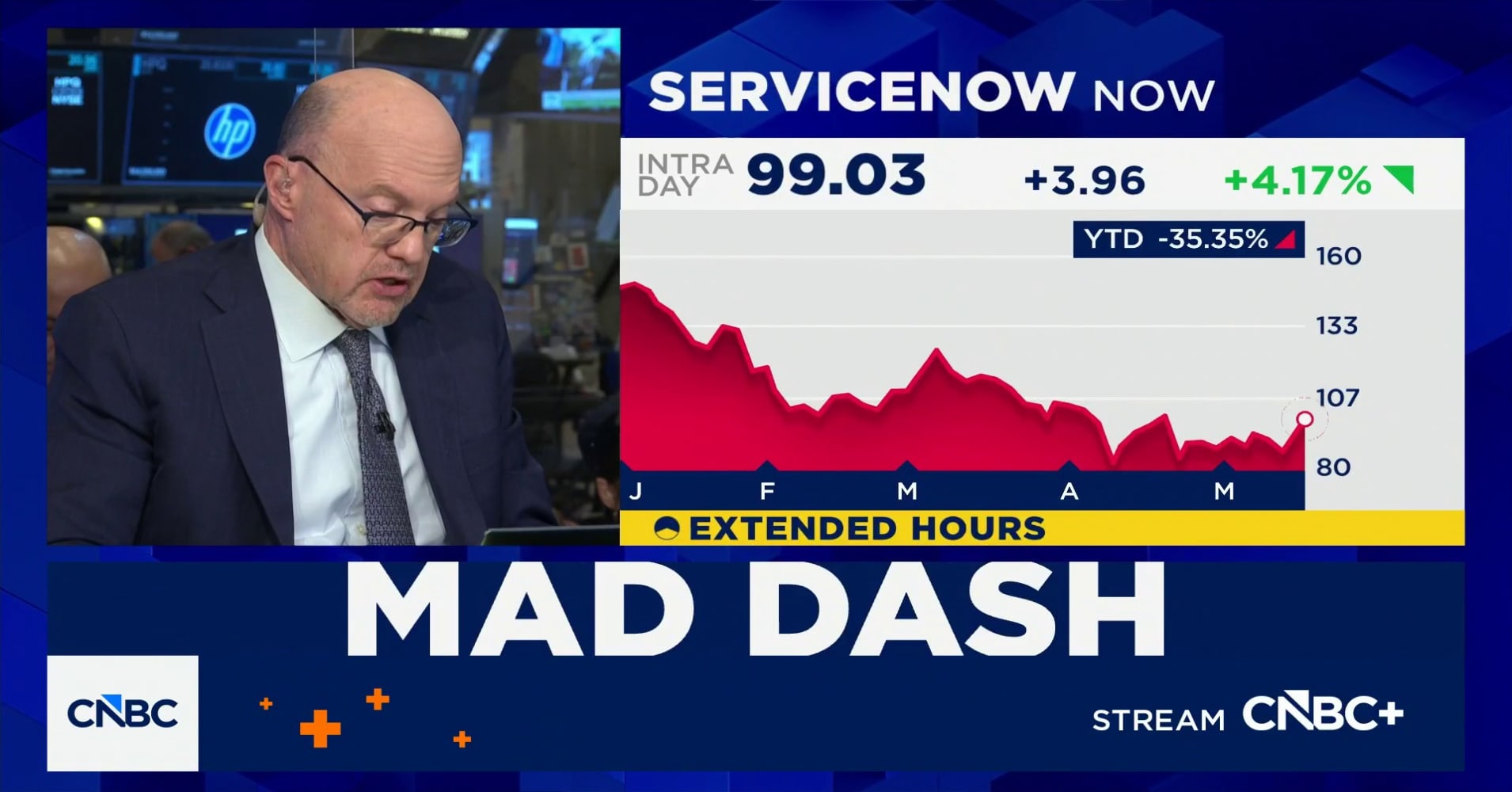 Cramer’s mad dash: ServiceNow