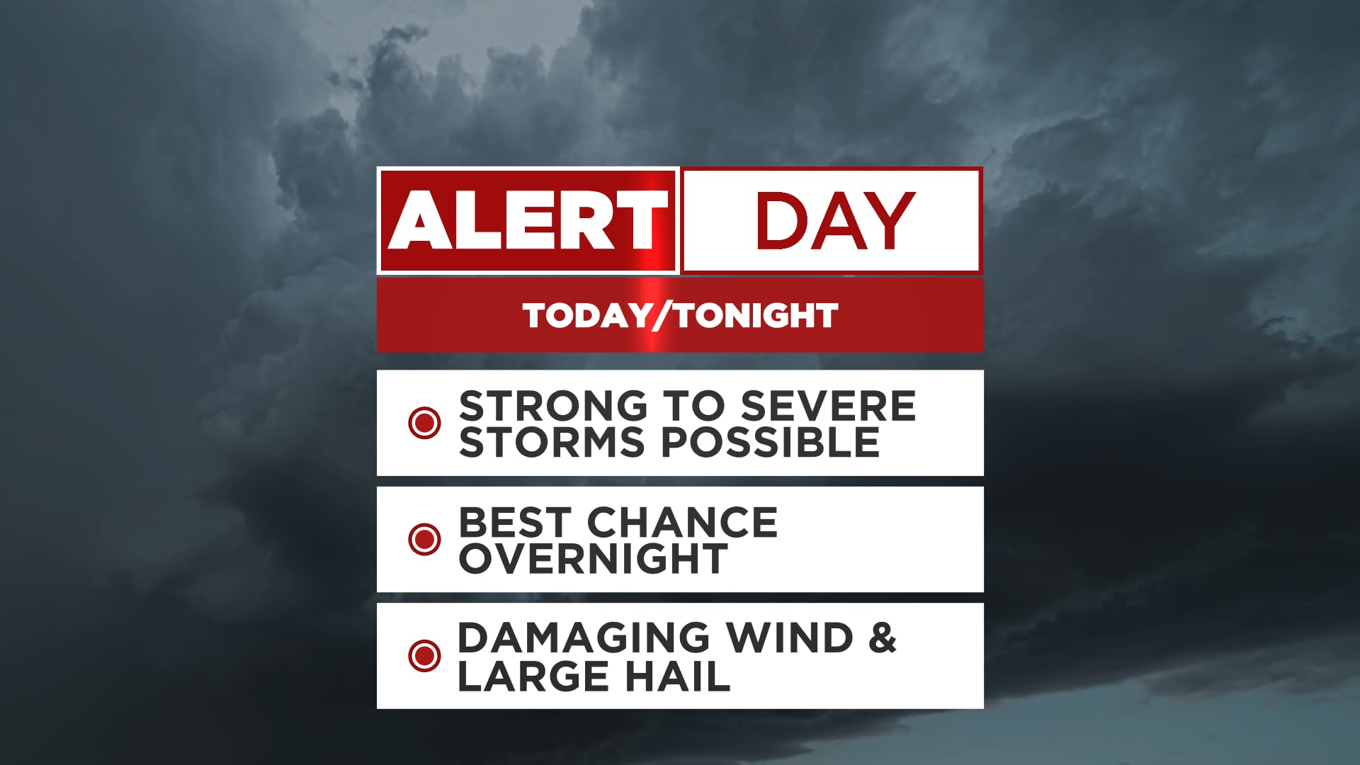First alert day: Today/tonight