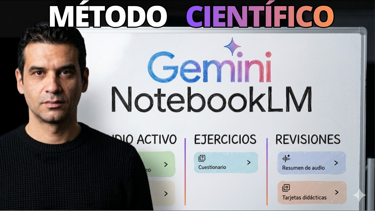 Aprende como un Premio Nobel con el Método Feynman
