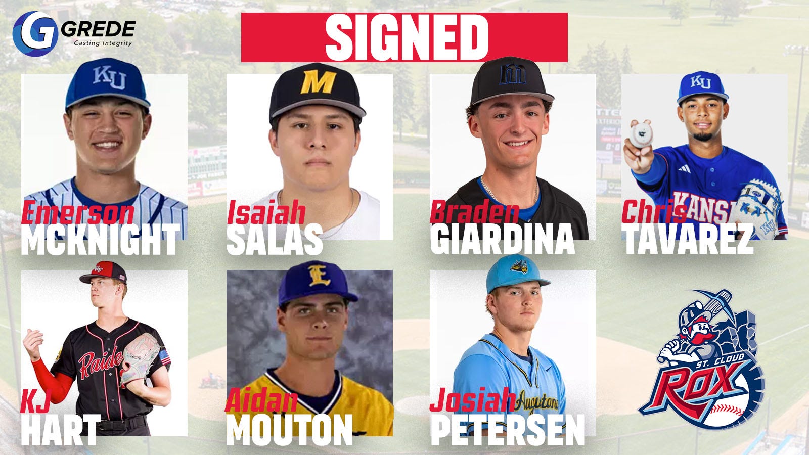 St. Cloud Rox announce seven new players for 2026 baseball campaign
