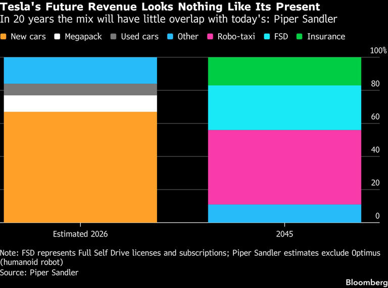 SpaceX’s mega-IPO puts a price tag on the fear of missing out