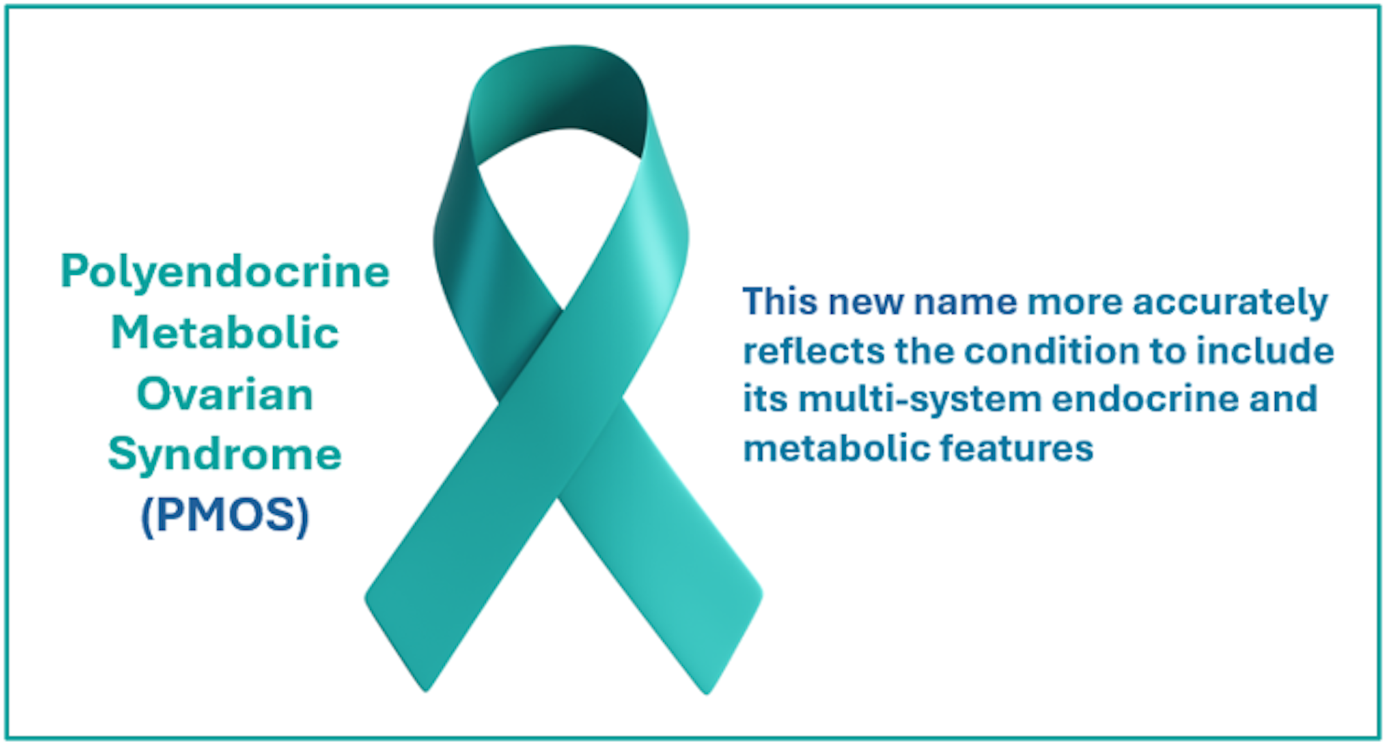From PCOS to PMOS: What the name change to polyendocrine metabolic ...