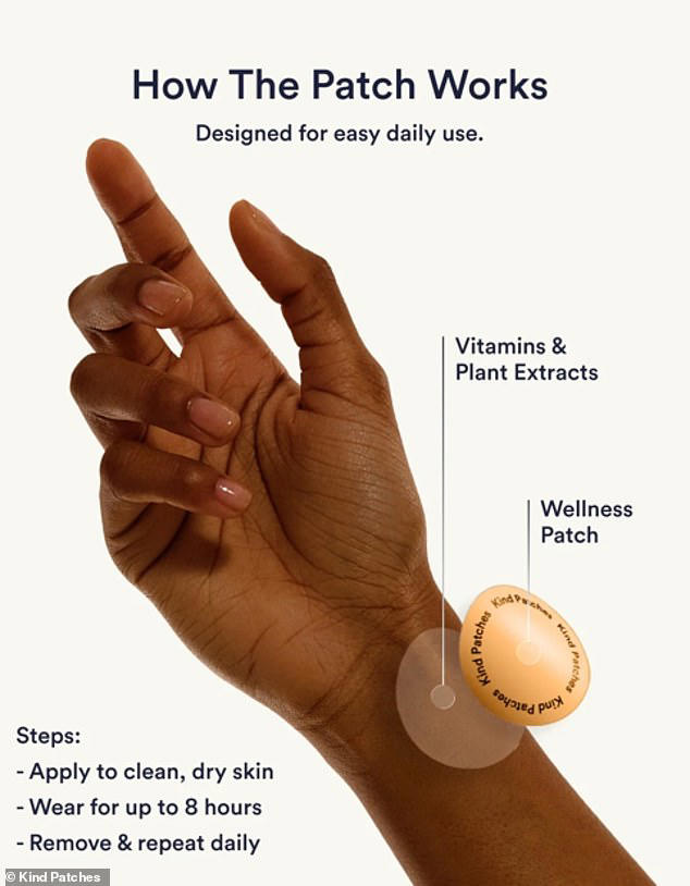 Do vitamin patches work? Experts reveal everything you need to know ...