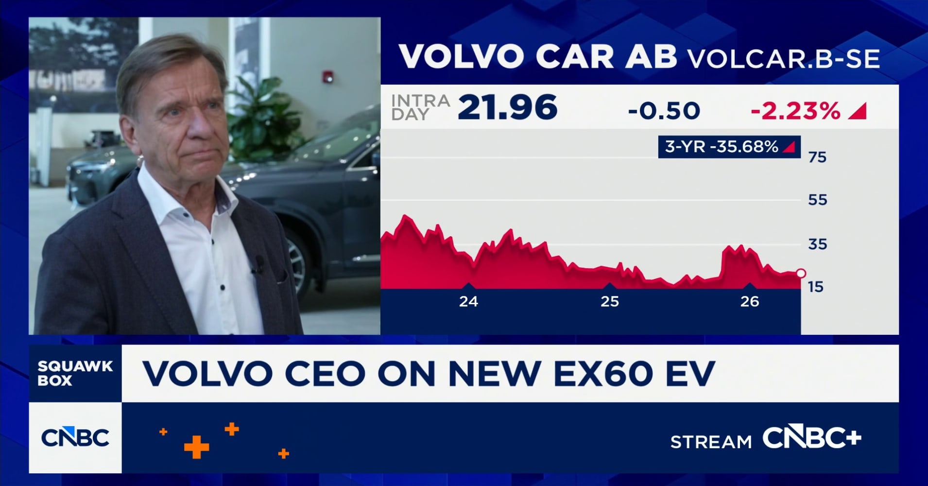 Volvo CEO Håkan Samuelsson on new EX60: New EV priced as our normal ...