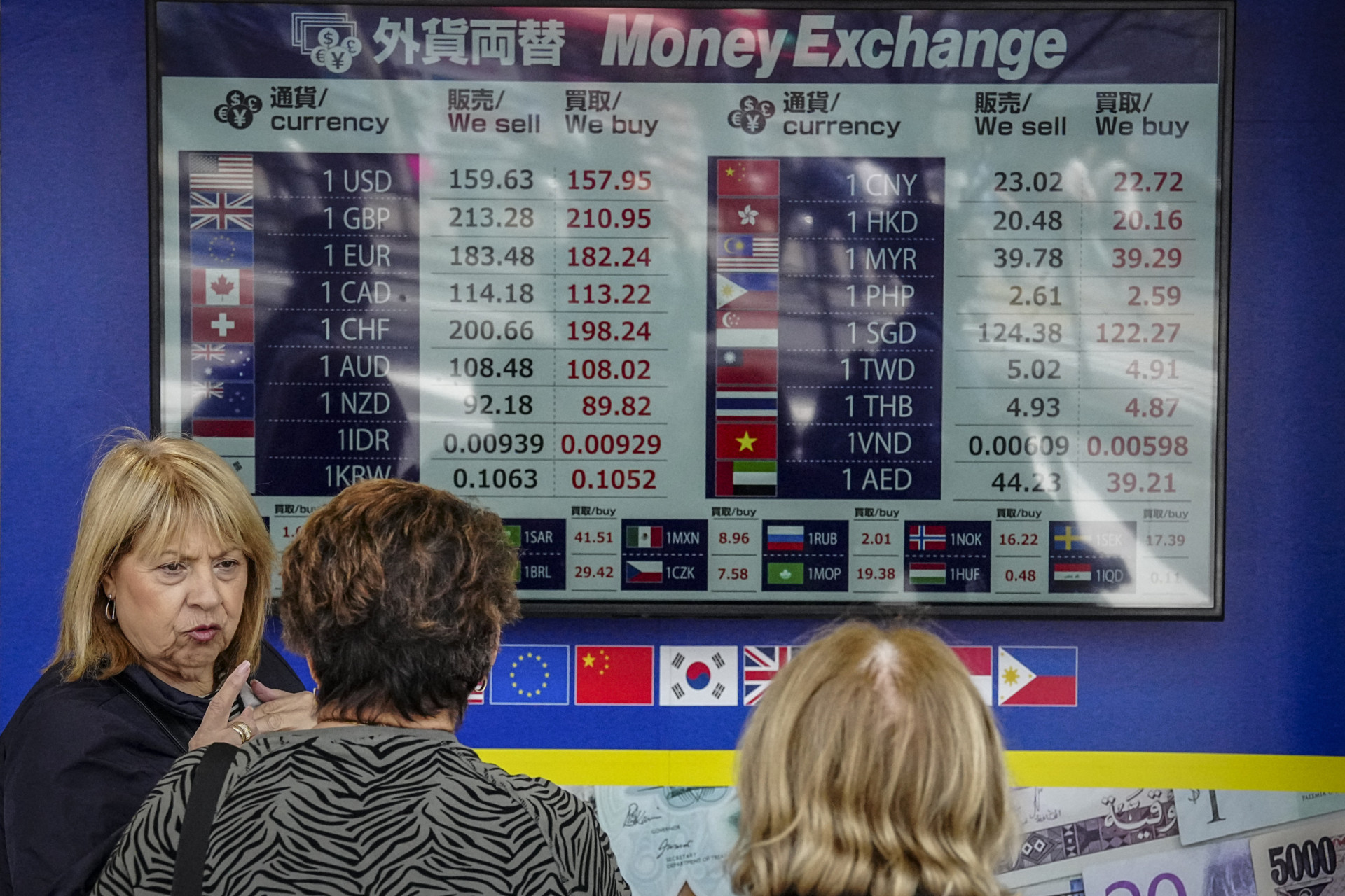 What happens if the dollar continues to lose its value?