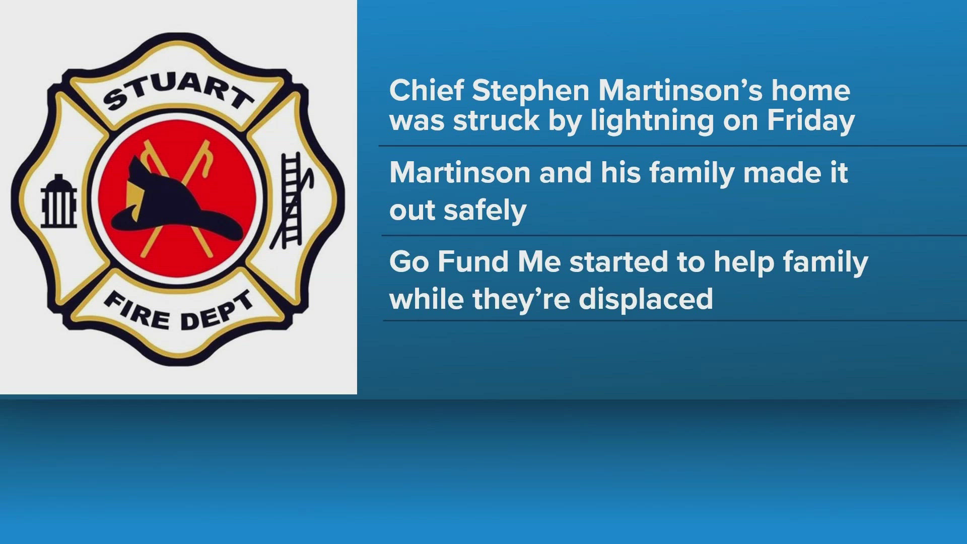 Lightning strikes home of Stuart fire chief Friday