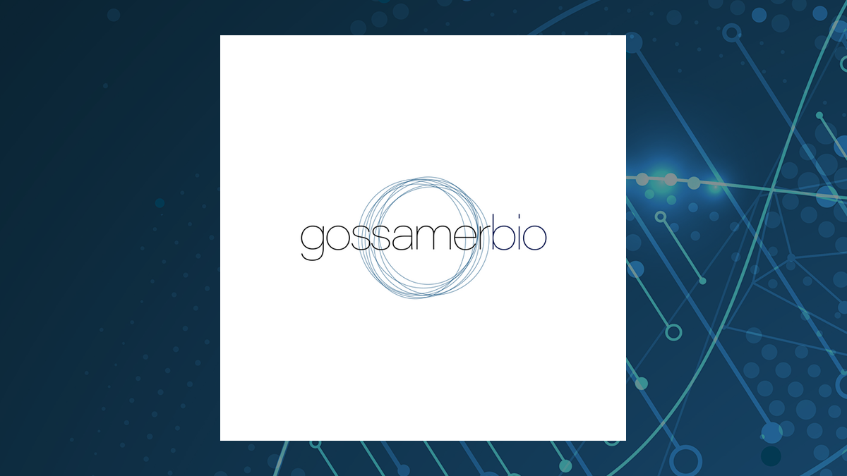 Gossamer Bio Q1 earnings call highlights