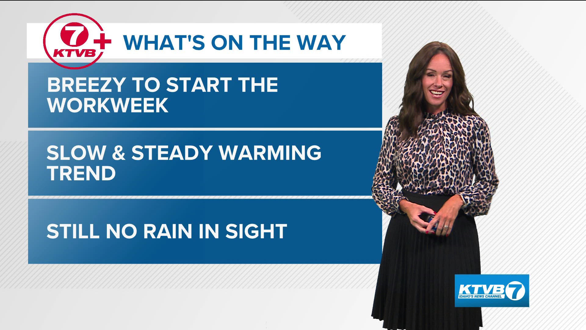 KTVB extended first alert weather: Steady warmup into Memorial Day