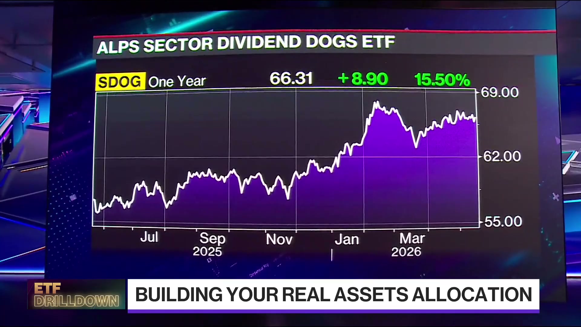 How to 'electrify' your portfolio: Baiocchi
