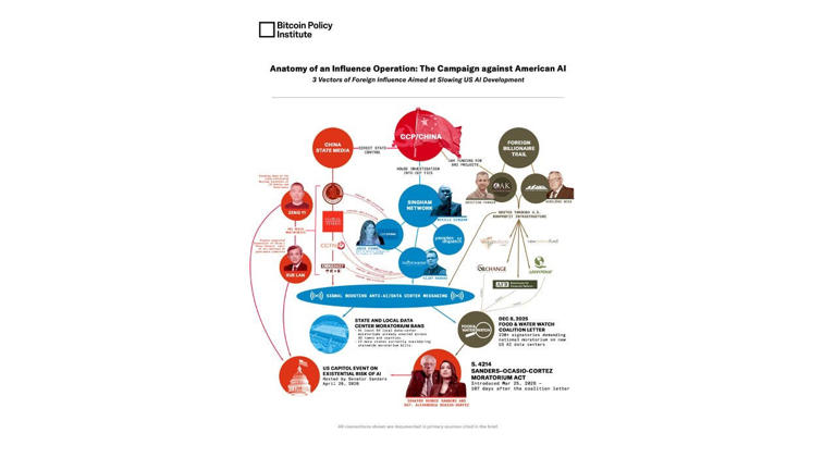 Report: Chinese propaganda, Singham network, foreign dark money linked ...