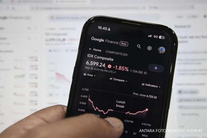 IHSG dibuka turun ke 6.563, top losers LQ45: CUAN, AMMN, HRTA, Selasa ...