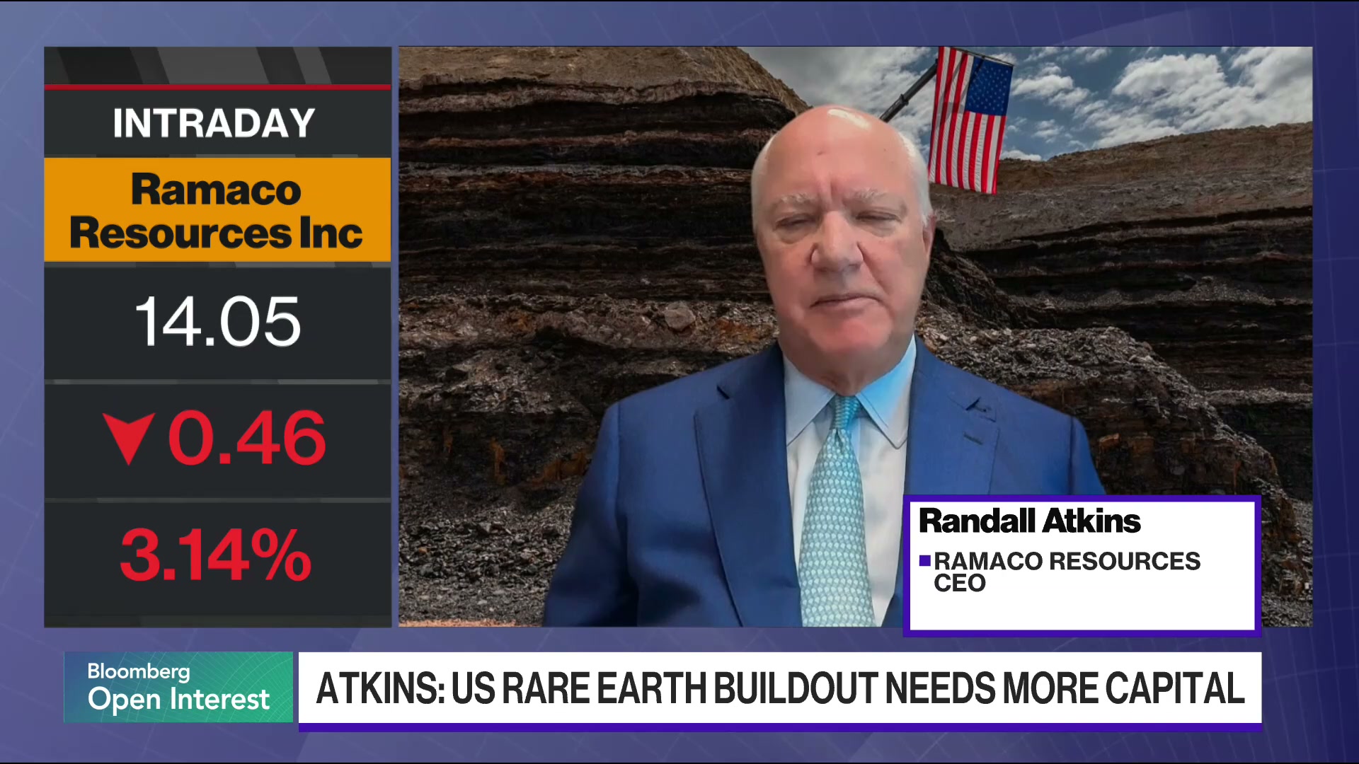 Ramaco's rare earth gamble