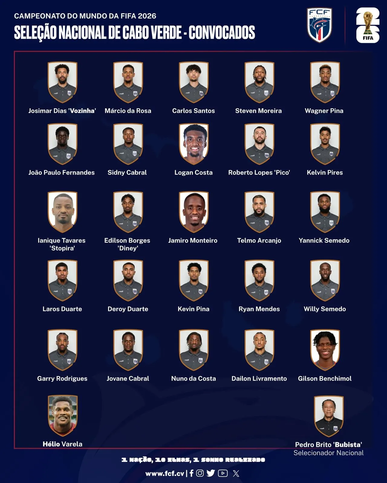 Coupe du monde 2026 : la liste du Cap-Vert avec des vieux briscards et ...