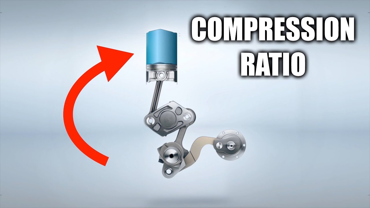 Compression ratio - explained