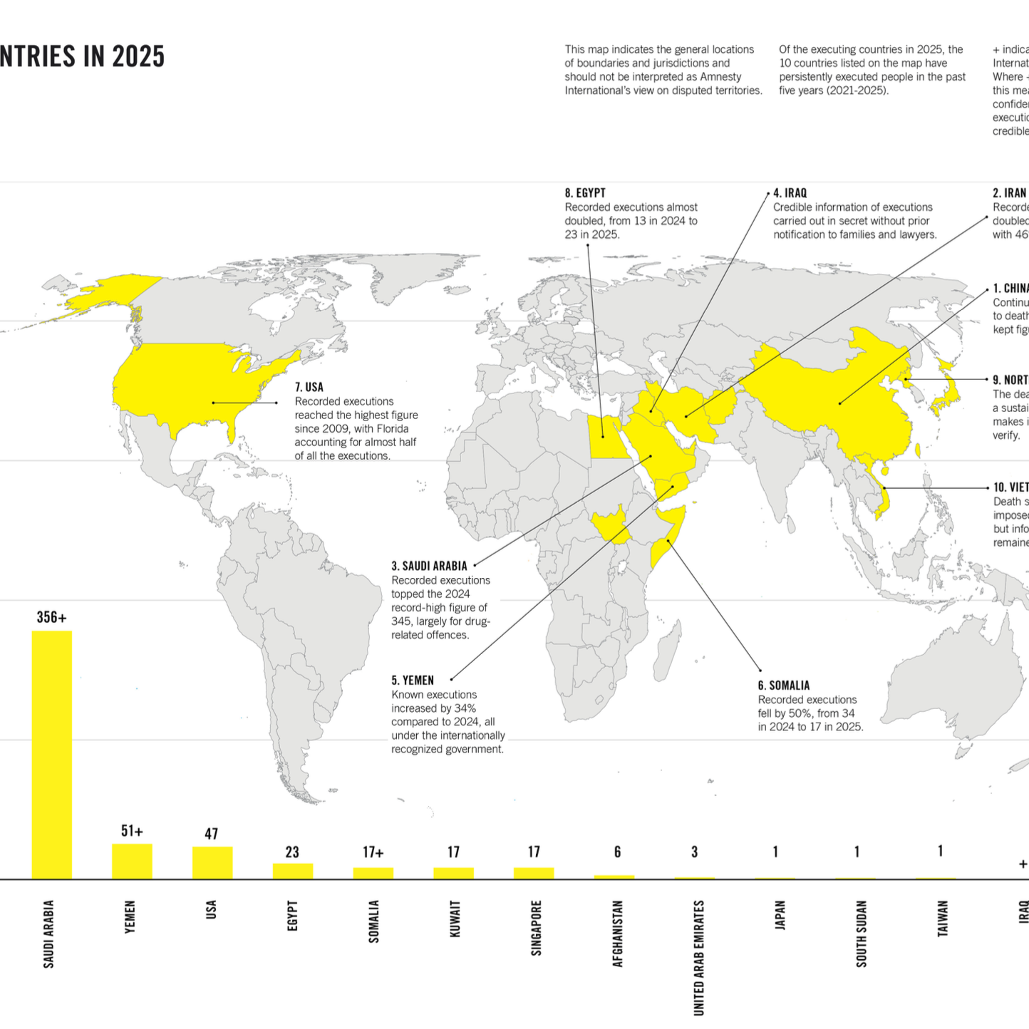 Iran more than doubled executions in 2025, global death penalty hit 44 ...