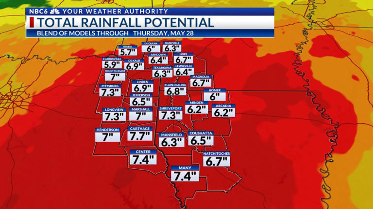 Tuesday storms could bring damaging wind threat