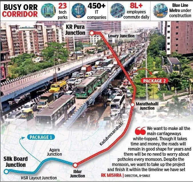 Concretisation planned: Bengaluru’s ORR commuters set for 1 year of ...