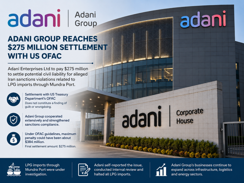 Adani Group reaches $275 million US settlement in Iran sanctions case ...