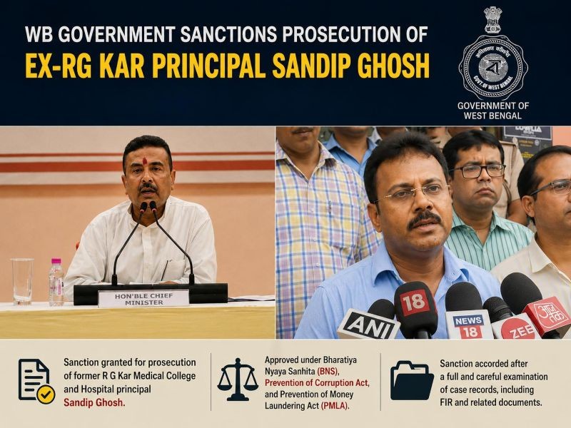 Bengal govt sanctions prosecution of ex-RG Kar principal Sandip Ghosh ...