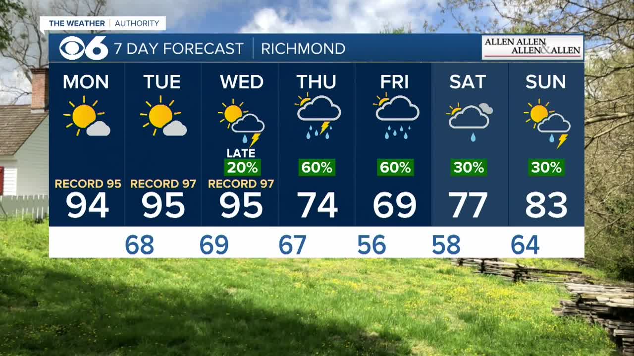 Virginia heat wave: Near-record heat as severe drought conditions worsen