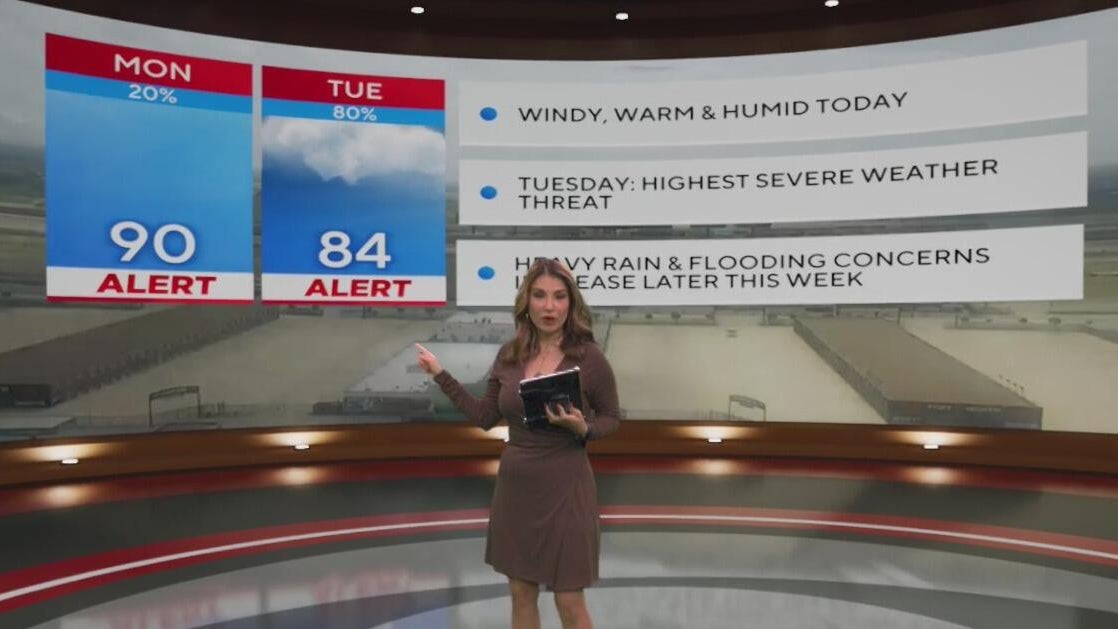 Tracking North Texas storm chances for Monday, Tuesday