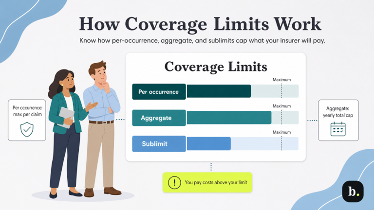 When to increase business insurance coverage limits