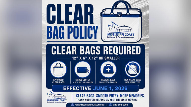 Clear bag policy coming to Mississippi Coast Coliseum