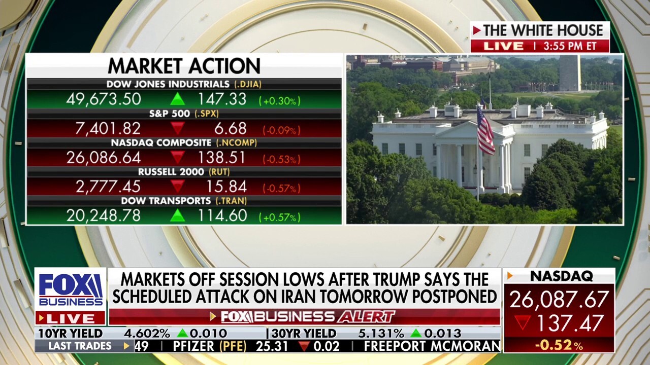 Dow rallies after Trump halts Iran attack; expert eyes Amazon ...