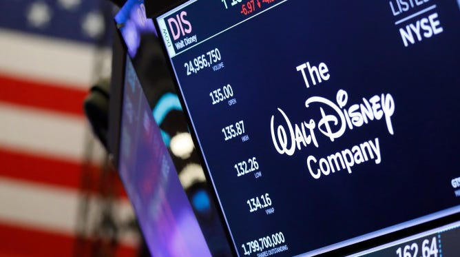 How much money has Disney lost since "canceling" Jimmy Kimmel?
