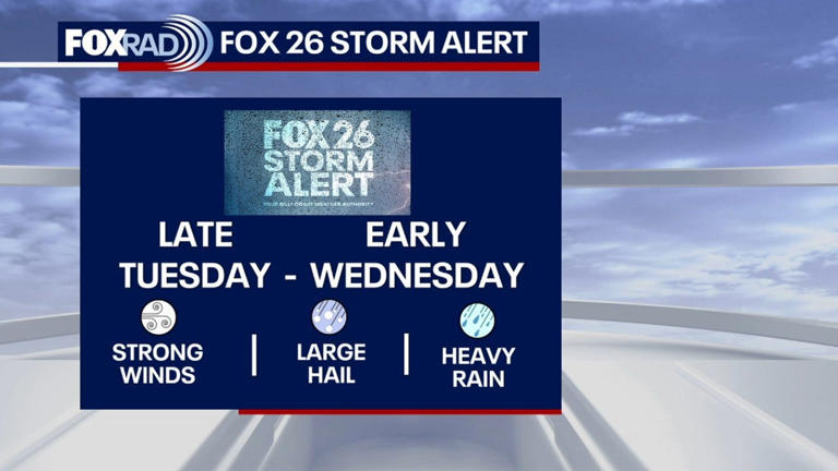 Houston weather: Daily storm threat to begin on Tuesday, FOX 26 storm ...