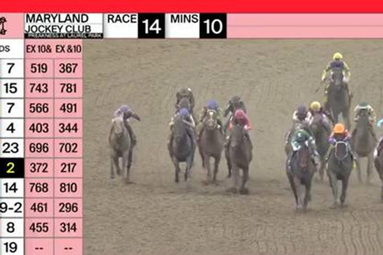 Preakness Winning Jockey Paco Lopez Faces Accusations Of Whip Rule