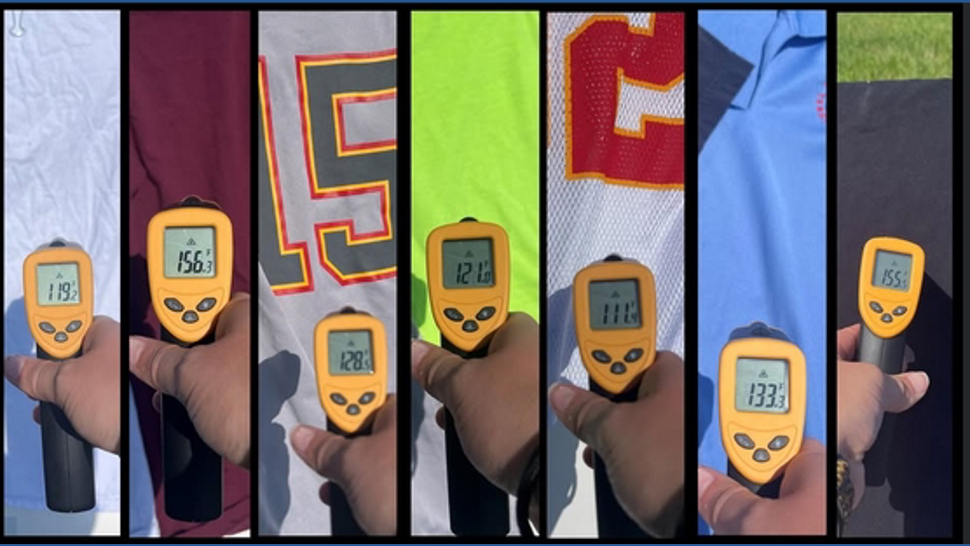 What you wear in the heat can make a huge difference, science shows
