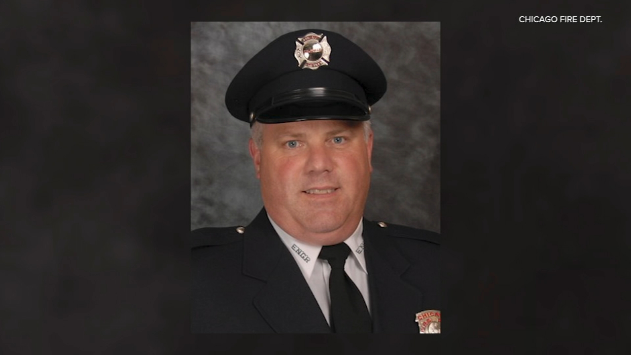 Funeral arrangements announced for veteran firefighter who died after ...