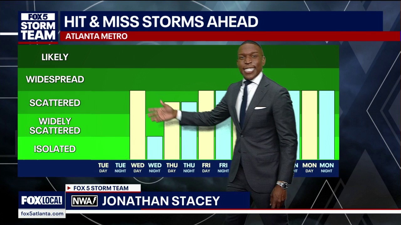 Monday evening forecast