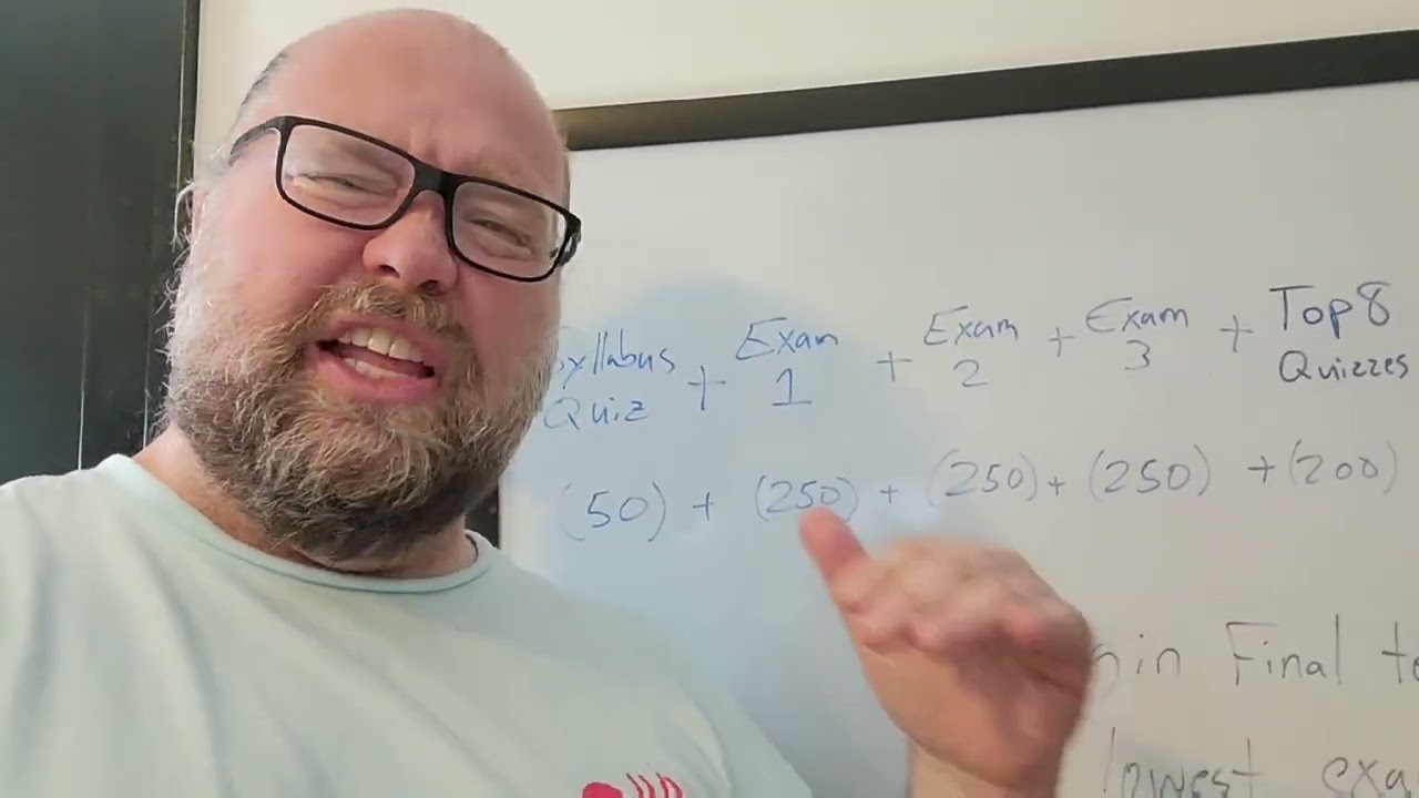 How to calculate your final grade & see if you want to take the final