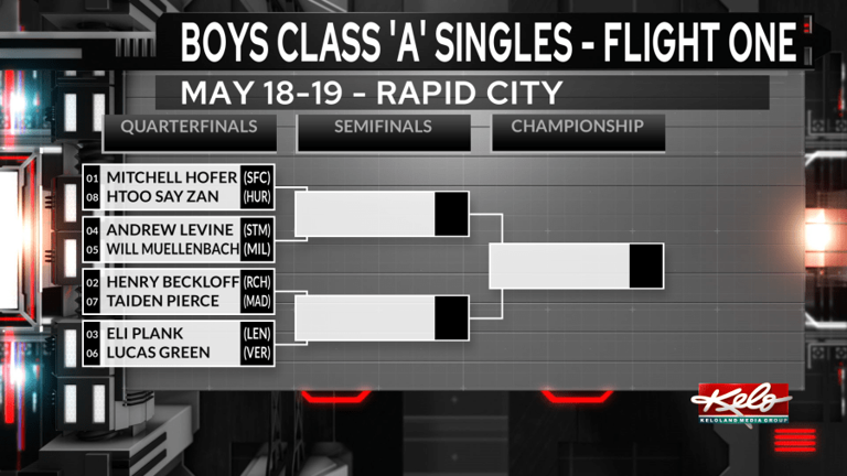Class 'A' boys tennis state tournament underway