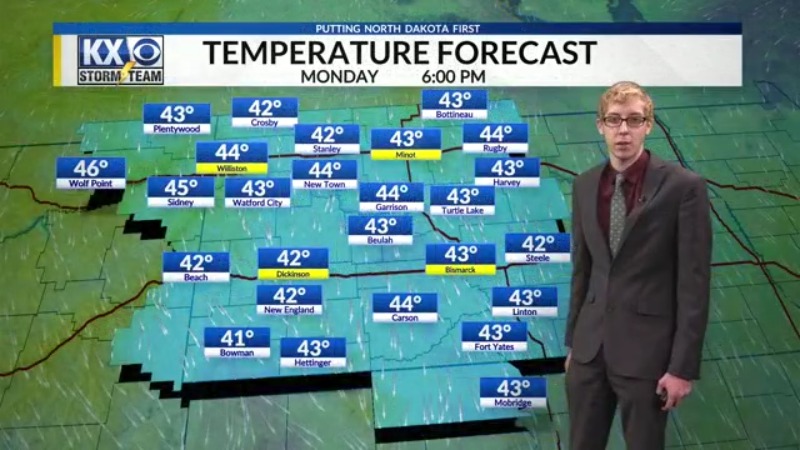 Monday afternoon temperature touch with meteorologist Michael Gonzalez