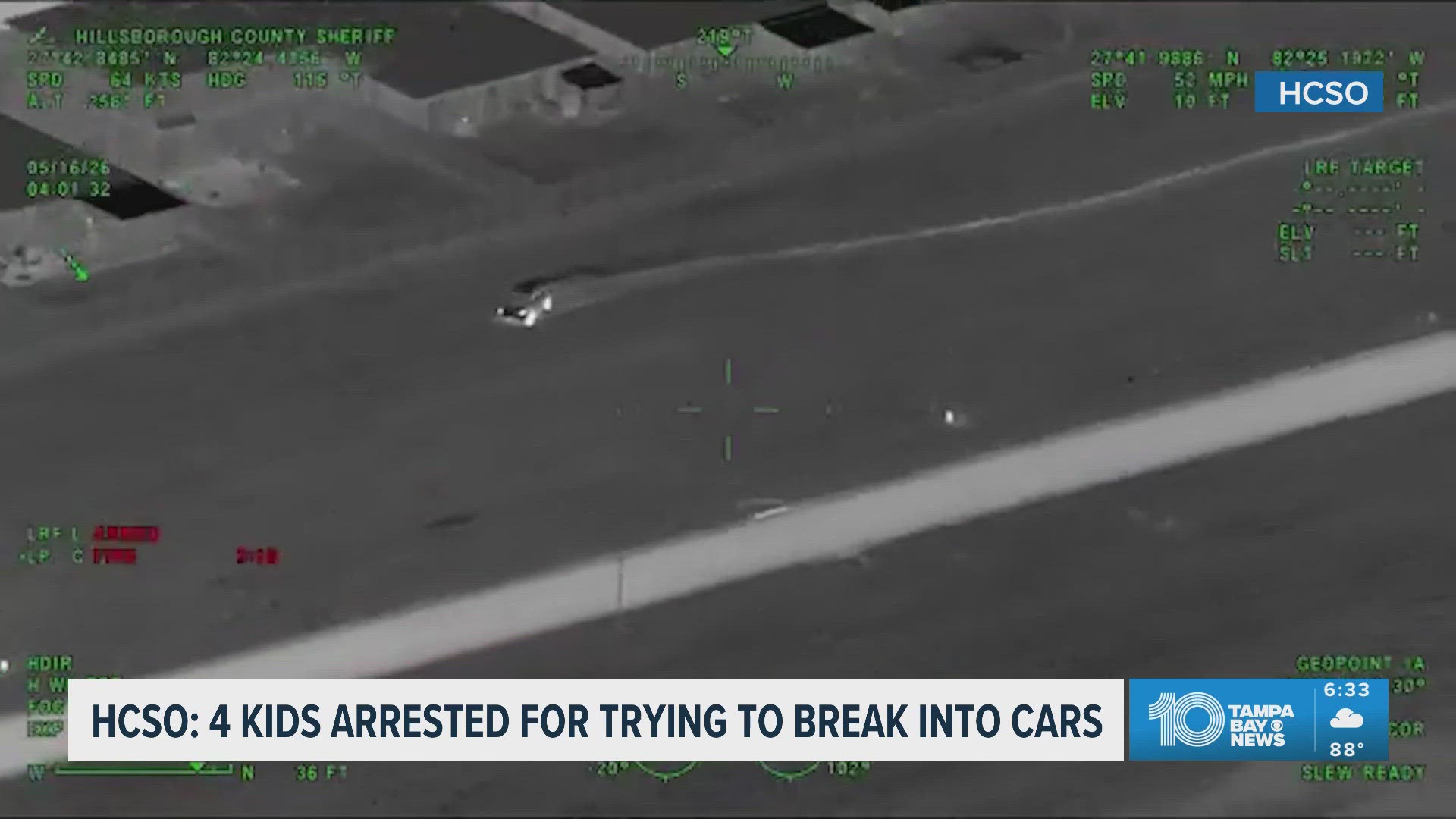 HCSO: 4 minors arrested for stealing car, trying to break into others