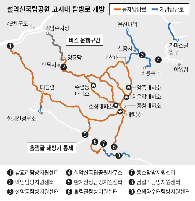 Hikers rush to Seoraksan as trails reopen after 73-day closure