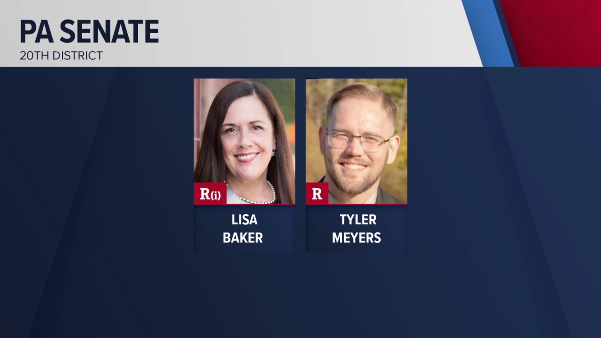 Republican candidates vying for District 20's state Senate seat