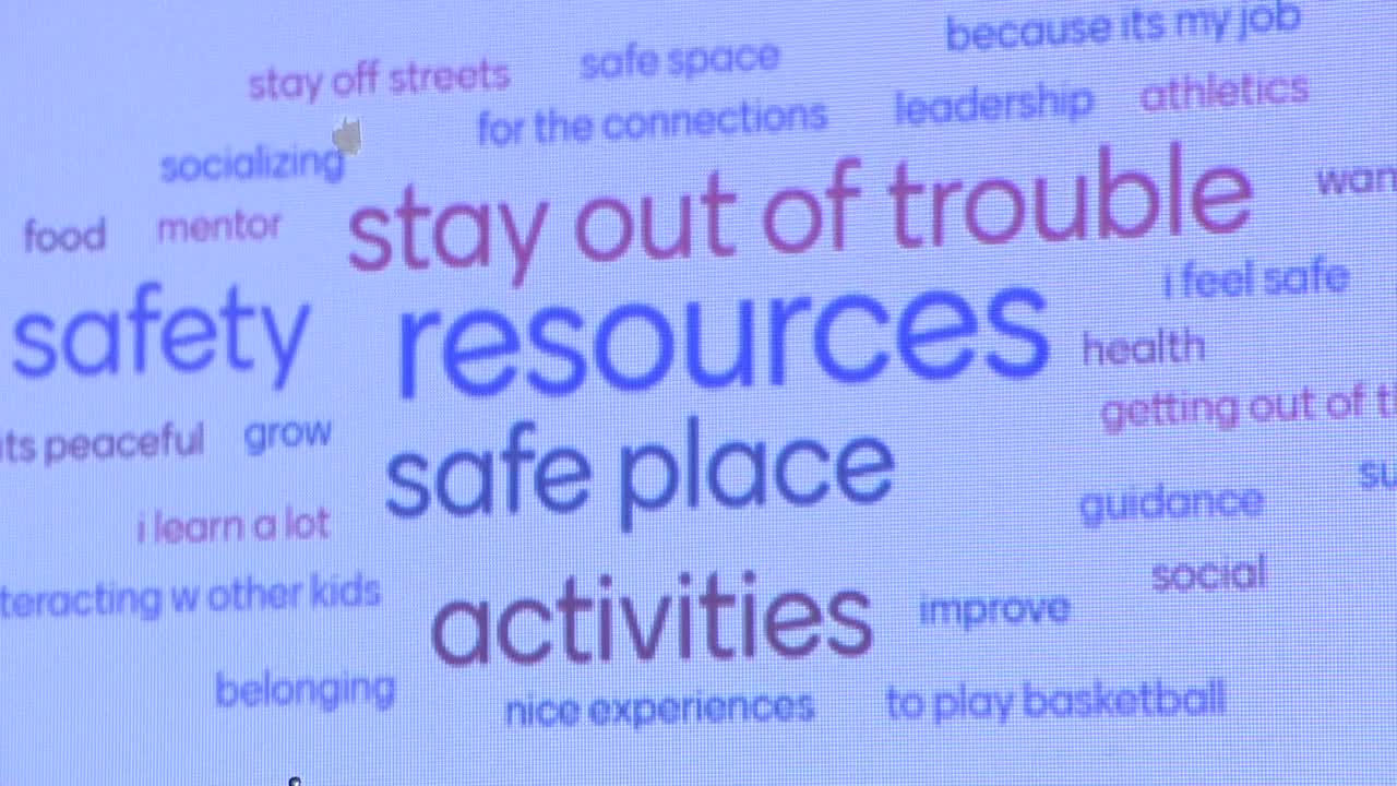 Milwaukee teens discuss takeovers, summer safety at listening session